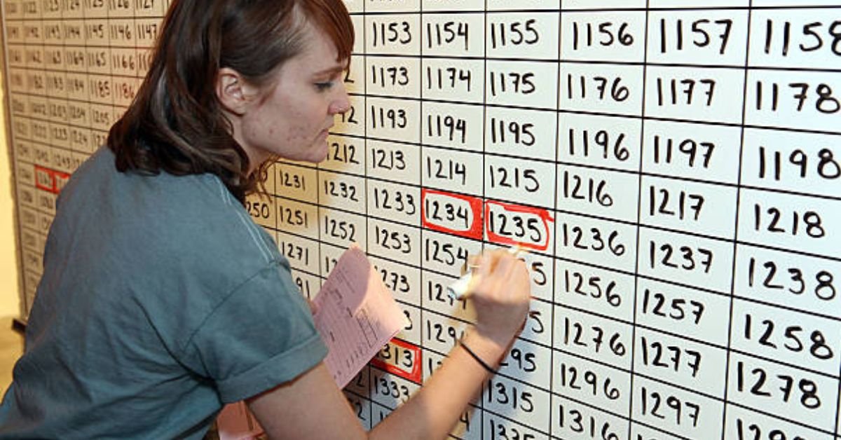 Hundreds Chart: The Ultimate 2025 Guide for Parents and Teachers